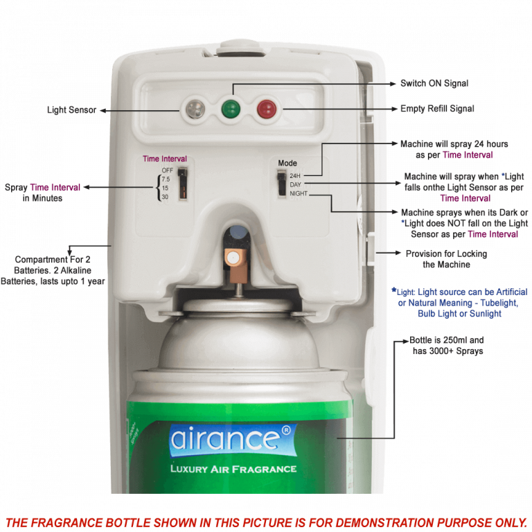Automatic Room Freshener Dispenser – Model Air108-LED-A3 | Airance